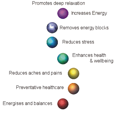 reiki-diagram - Healing Therapy Alliance
